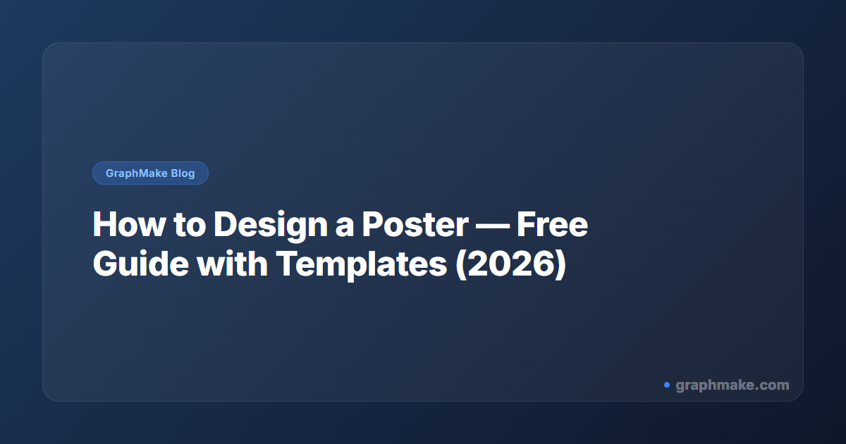 How to Design a Poster — Free Guide with Templates (2026)