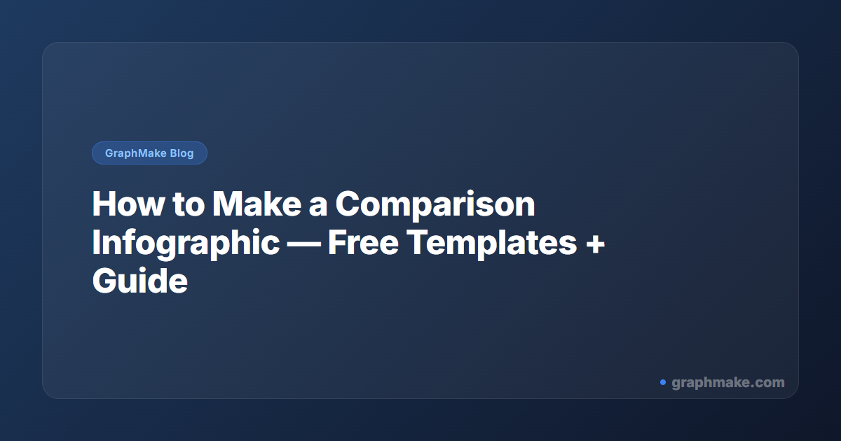 How to Make a Comparison Infographic — Free Templates + Guide
