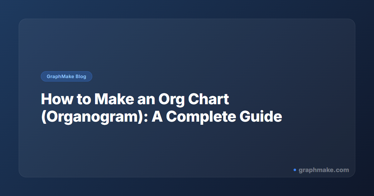 How to Make an Org Chart (Organogram): A Complete Guide