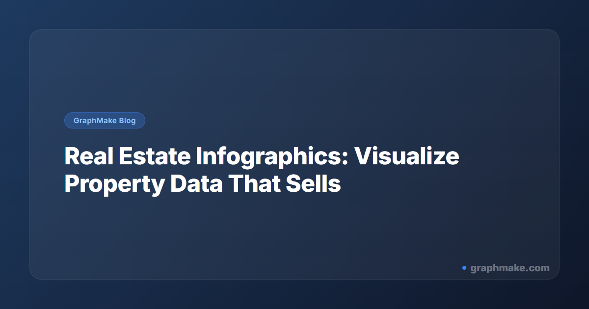 Real Estate Infographics: Visualize Property Data That Sells | GraphMake